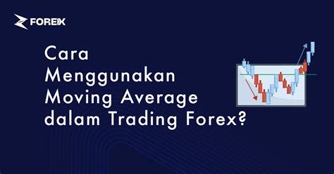 Bagaimana Cara Menggunakan Moving Average Dalam Trading Forex Zforex