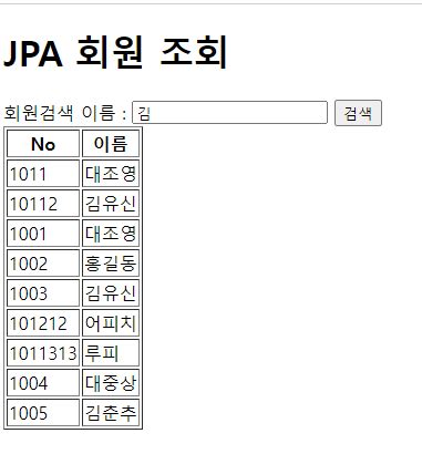 spring Boot 일차 JPA예제 회원검색