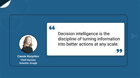 Data Driven Business The Ultimate Guide Cognopia Academy