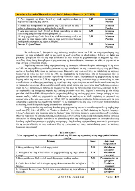 Pananaw Ng Mga Mag Aaral Na Nagpapakadalubhasa Sa Wika Sa Pampamahalaang Pamantasan Ng Kanlurang