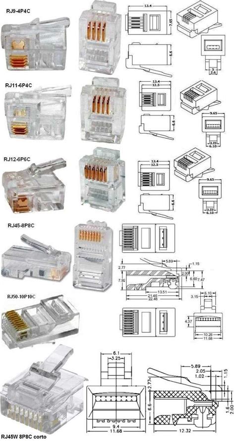 Rj11 Connector Datasheet Specifications And Pinout Diagrams