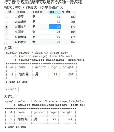mysql数据高级查询之连接查询、联合查询、子查询 子查询和联合查询的区别 csdn博客
