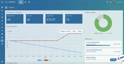 Leantime All About Open Source Project Management