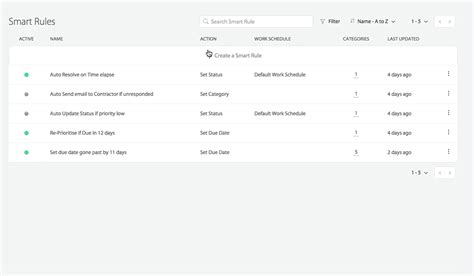 Automatically Move Ticket Categories Using Smart Rules Happyfox Support