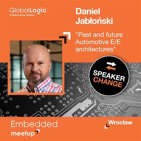 Globallogic Poland On Linkedin Globallogic Embeddedmeetup Softwaredev Automotive