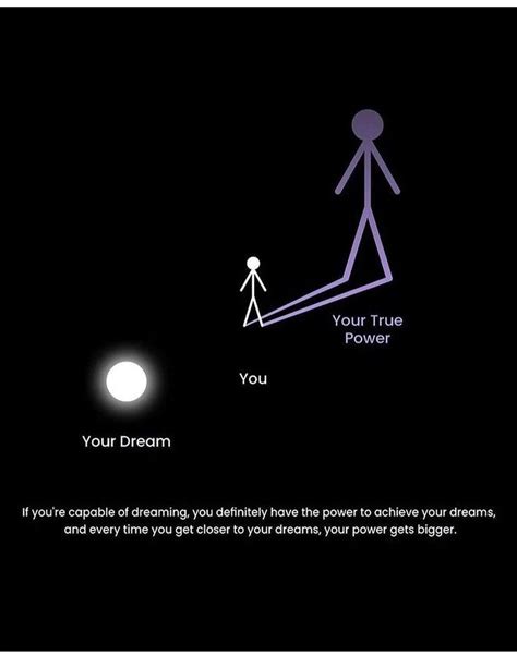 adishri kulkarni on linkedin dream it believe it build it