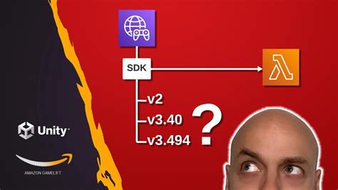 Realtime Servers And Javascript Sdk Aws Answered Me Youtube