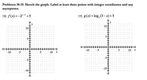 Solved Problems 18 19 Sketch The Graph Label At Least