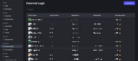Odcでexternal Logicを作成するには？ ～outsystems最新版でのc 実装方法とは～（vol 32）