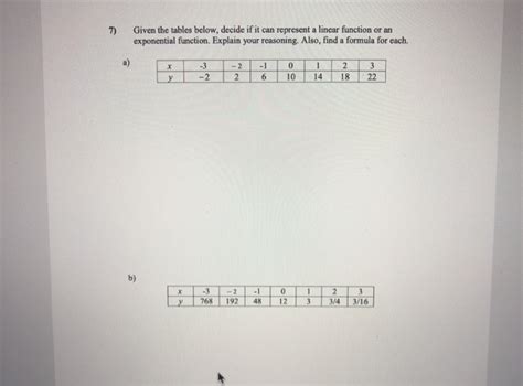 Solved 7 Given The Tables Below Decide If It Can Represent