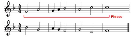 Phrases And Cadences