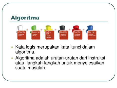 PPT Algoritma Dan Flowchart PowerPoint Presentation Free Download ID 5520826