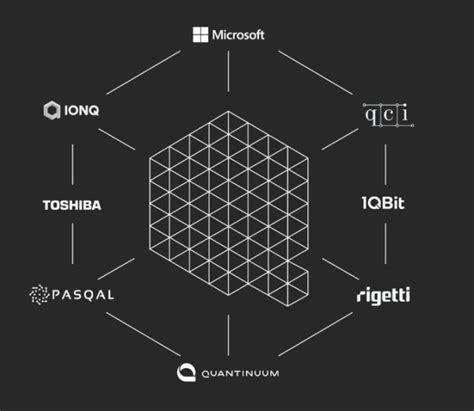 Classiq Microsoft Team On Quantum Computing For Academia Ee Times Asia