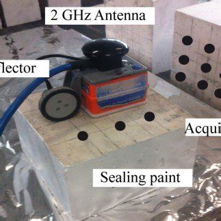 Display Of GPR Acquisition Download Scientific Diagram