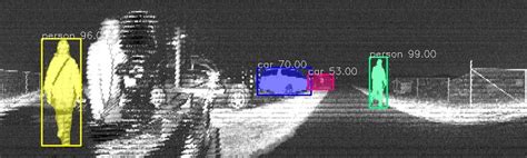 Indoor And Outdoor Semantic Segmentation Examples Based On Hrnet Download Scientific Diagram