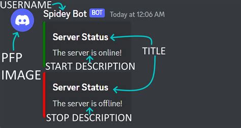 Discord Server Status SpigotMC High Performance Minecraft Community