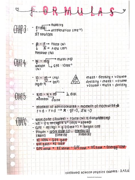 Chap 3 6 Formulas Summary Pdf