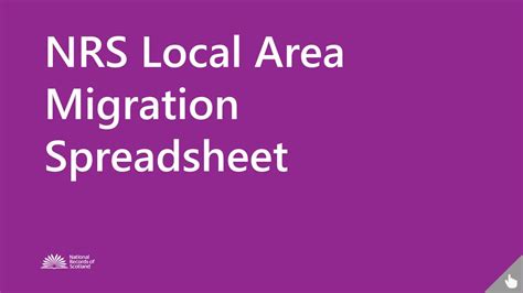 National Records Of Scotland On Linkedin Nrsstats