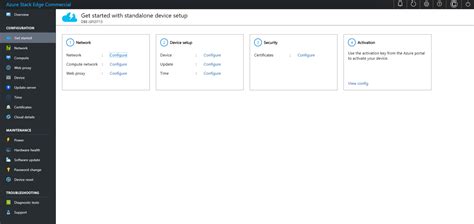 Azure Stack And Azure Vmware Solution Microsofts Ecosystem