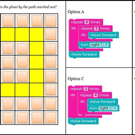 PDF Development Of Computational Thinking Skills Through Unplugged