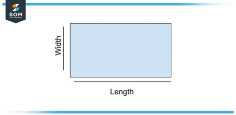 Width Definition And Meaning