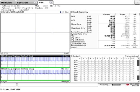 GW Instek New Free IQ Baseband Waveform Output Function For AFG3032 22 Terminal Elektronika
