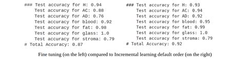 GitHub FrancesC De Incremental Learning