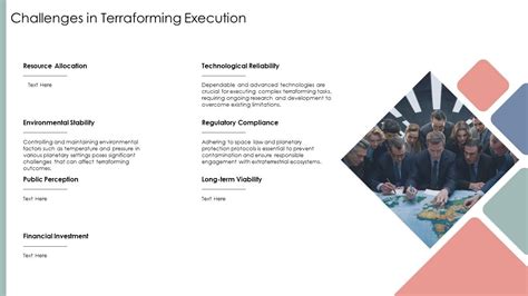 Challenges In Terraforming Execution Ppt Sample St Ai Ss Ppt Example