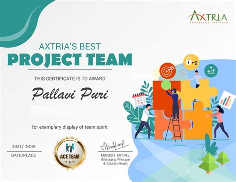 Pallavi Puri On Linkedin Grateful Axtrian Axtria Teamwork Thankyou 10 Comments