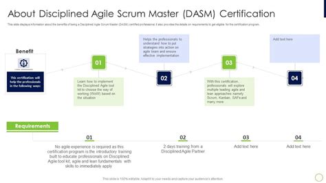Agile Professional Certification Pmi It About Disciplined Agile Scrum Master Dasm Rules Pdf