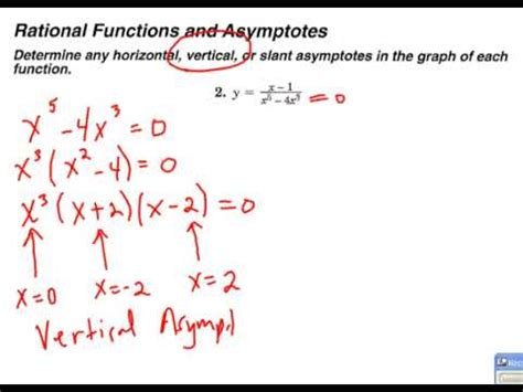How Do You Find The Asymptotes Of An Exponential Function