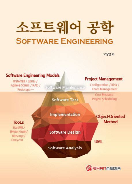 소프트웨어 공학 Software Engineering 오상엽 교보문고