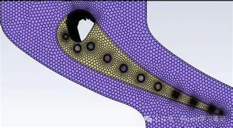 Common Errors And Solutions In Fluent Fluid Cax Forum Cadcaecam