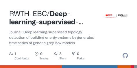 Github Rwth Ebc Deep Learning Supervised Topology Detection Journal Deep Learning Supervised