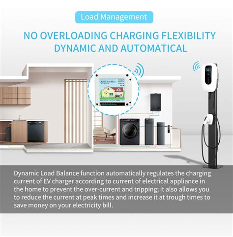 News Why Dlb Dynamic Load Balancing Is Important For Home Ev Charging