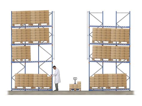 Pallet Flow Racking Easy Item Retrieval