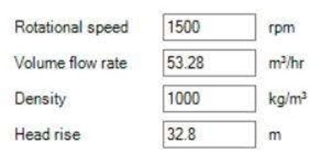 Input Data For Designing Download Scientific Diagram