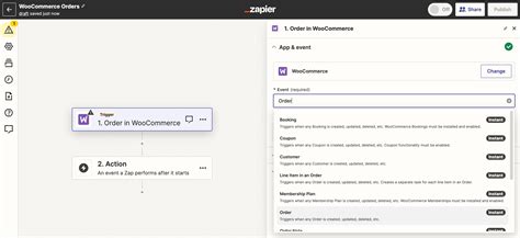 Zapier Integration For Woocommerce Connect To 8000 Cloud Apps