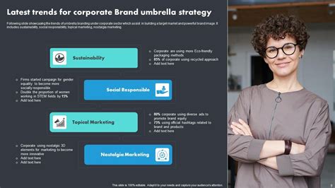 Brand Umbrella Strategy Ppt Powerpoint Presentation Complete Deck With Slides