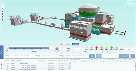 4d Scheduling Management Platform Download Scientific Diagram