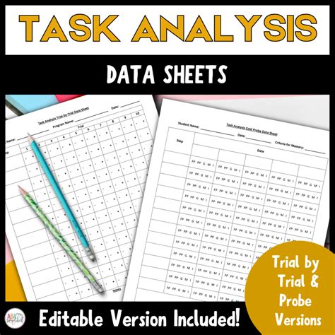 Editable Task Analysis Data Sheet Templates For ABA Therapy Made By Teachers