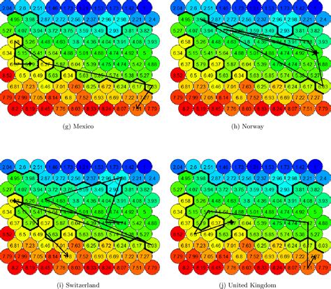 Figure 7 From Clustering And Forecasting Inflation Expectations Using