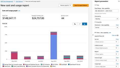 Aws Cost Explorer Vs Pricing Calculator How To Estimate Costs