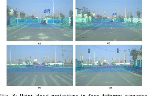 Figure 1 From Joint Camera Intrinsic And Lidar Camera Extrinsic