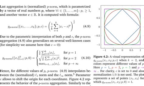 1 contours of g lse x 1 x 2 r base aggregation defined in 4 5