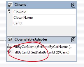 C Insert Current Row From Gridview Into Database Stack Overflow