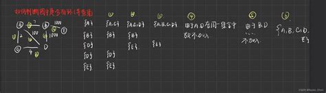 【笔记：左程云算法与数据结构】6图左程云图k算法 Csdn博客