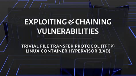 Network File System Nfs Enumeration And Exploitation By Karan