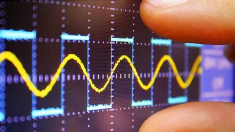 饱和失真与截止失真 什么是失真性能，了解各种失真，以及它们对您的测量有何影响 射频技术第2部分 Csdn博客
