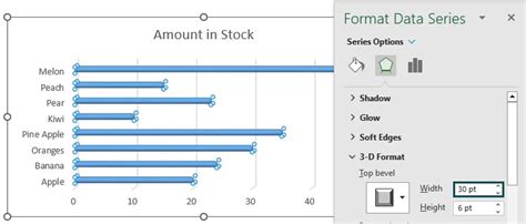 Stacked Bar Chart In Excel Top Types How To Create These Graphs